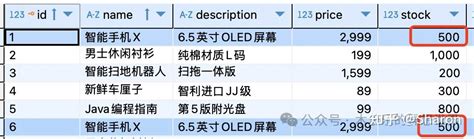 Text2sql零代码实战!ragflow 实现自然语言转 Sql 的终极指南转载) 知乎 Text2sql零代码实战!ragflow 实现自然语言转 Sql 的终极指南转载) 知乎