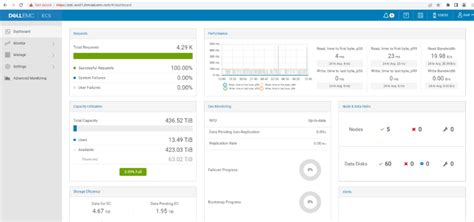 setup access to dell ecs storage cluster design guide—sql server 2022 database solution with