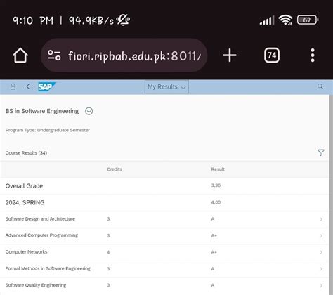 saima bibi on linkedin milestone consistency focused academicjourney