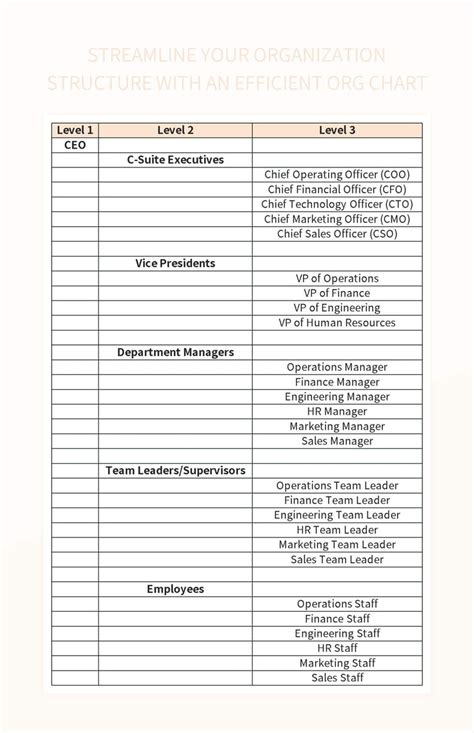 Streamline Your Organization Structure With An Efficient Org Chart Excel Template And Google ...