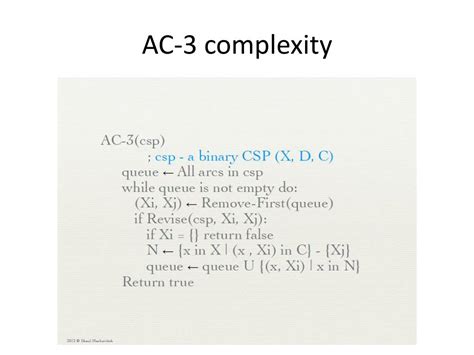 ppt csp powerpoint presentation free download id 2839358