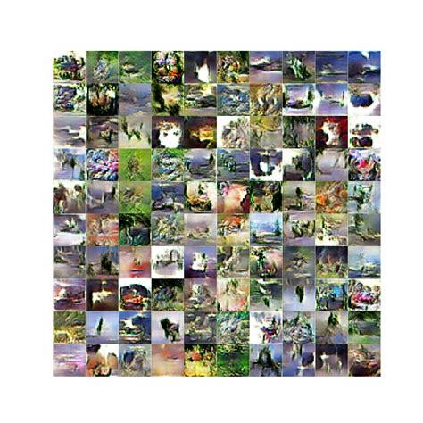 Dcgan With Interpolation Upsampling Cifar10gan Weights And Biases