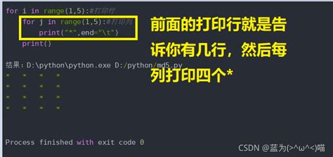 Python打印直角三角形、正方形、梯形python打印三角形和正方形 Csdn博客