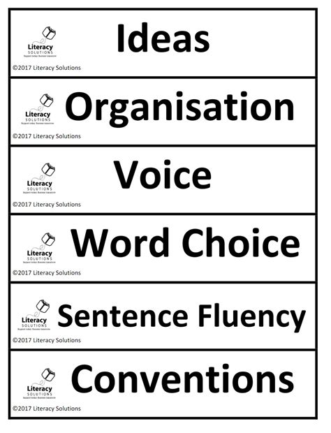 Six Traits Sorting Task Headings Literacy Solutions