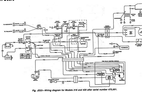 John Deere 4500 Wiring Harness Diagram Guide