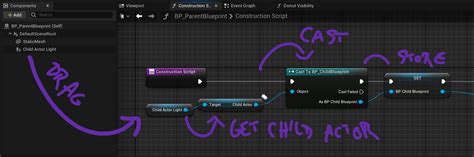 Accessing Parameters of Child Actor Components from Sequencer in Unreal Engine – JAY VERSLUIS