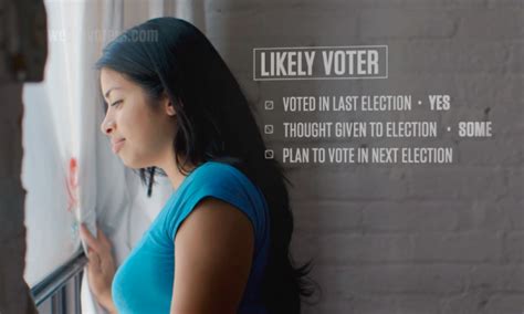 Lesson Plan Polling Pitfalls Pbs Newshour Classroom