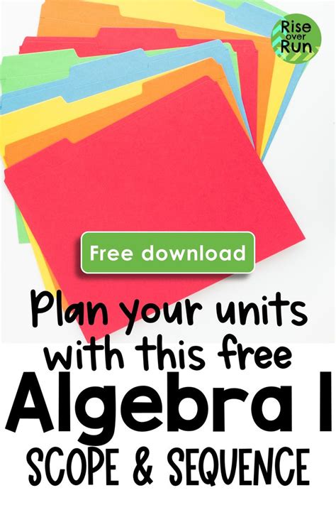 Algebra 1 Scope And Sequence Lesson Planning Guide Algebra