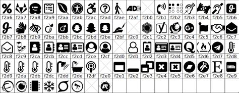 Nerd Fonts Nerd Fonts For Vim Airline