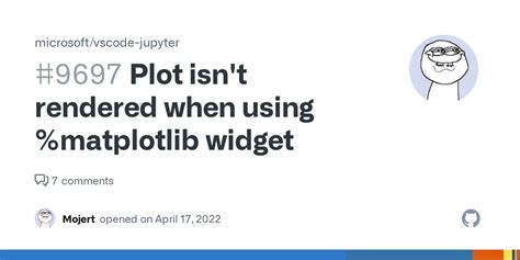 Plot Isn T Rendered When Using Matplotlib Widget Issue Microsoft Vscode Jupyter Github