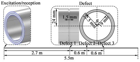 Split Spectrum Processing With Raised Cosine Filters Of Constant Frequency To Bandwidth Ratio
