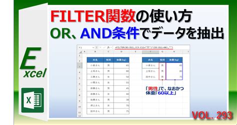 自動入力・変換 Excelの森