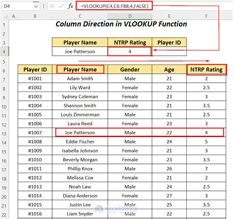Dget Vs Vlookup In Excel 7 Differences Exceldemy