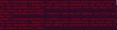 8 Time Mismatch Error Leading To Operation Failure Download Scientific Diagram