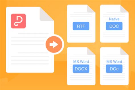 A Quick Guide To WPS PDF To Word Converter Portable WPS Office Blog