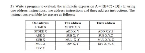 Solved Write A Program To Evaluate The Arithmetic Expression