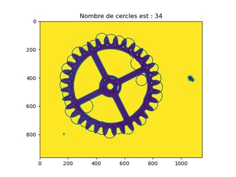 Github Jalalbaim Gear Detection Gear Detection Using Opencv And