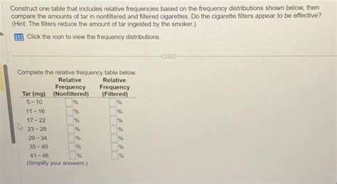 Solved Construct One Table That Includes Relative Solved Construct One Table That Includes Relative