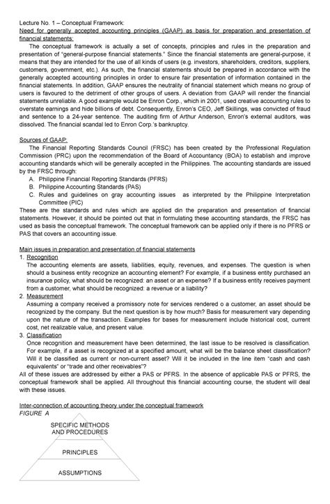Lecture No 1 Conceptual Framework Lecture No 1 Conceptual