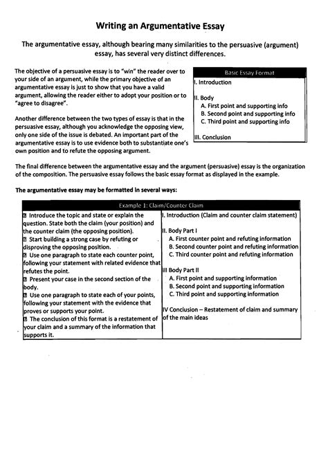 Writing An Argumentative Essay Checklist Templates At