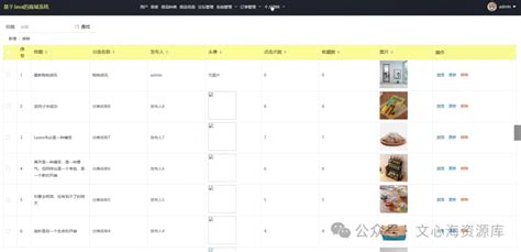 基于springbootvue的在线商城系统springbootvue在线商场项目 Csdn博客