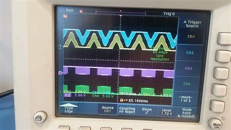 Compilertms320f28379d Abnormal Behavior Of Epwm Module C2000