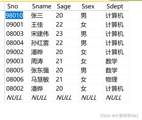 实验：使用ssms创建并管理数据库及其基本表（代码版）实验目的通过使用ssms工具练习对数据库中的数据表进行单表查询、多表连接查询、 Csdn博客