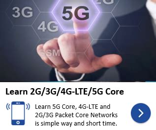 GTP Protocol In Mobile Networks Mobile Packet Core
