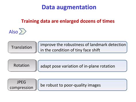 Face Alignment By Deep Convolutional Network With Adaptive Learning Rate Ppt Artificial