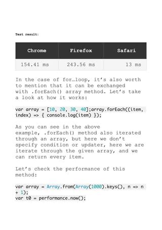 Javascript For Loop PDF