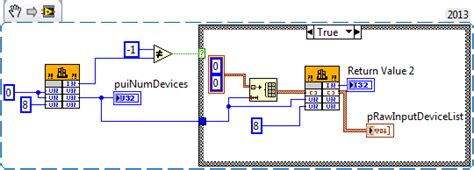 Calling Getrawinputdevicelist Function In Labview Ni Community