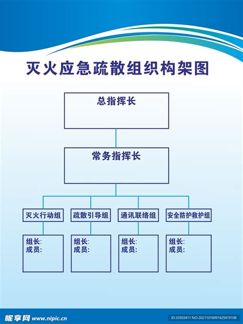 灭火应急疏散架构图设计图 海报设计 广告设计 设计图库 昵图网