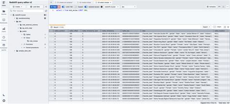 Simplify Data Streaming Ingestion For Analytics Using Amazon Msk And