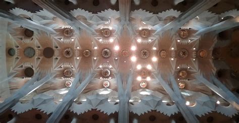 Dividing By Zero Post 1 Dialogue With The Infinite Humane Transcendence