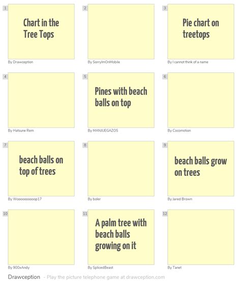 Chart In The Tree Tops Drawception