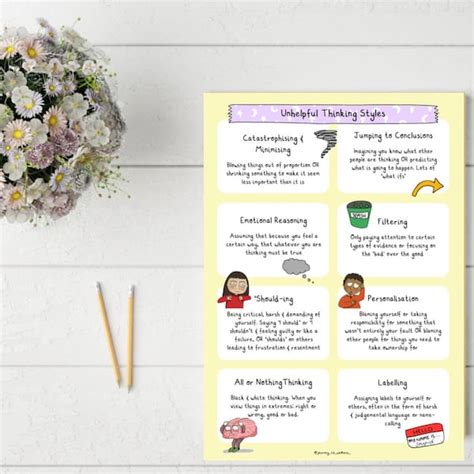 Unhelpful Thinking Styles Poster Etsy