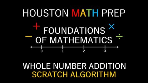 Scratch Addition Algorithm Whole Numbers Youtube