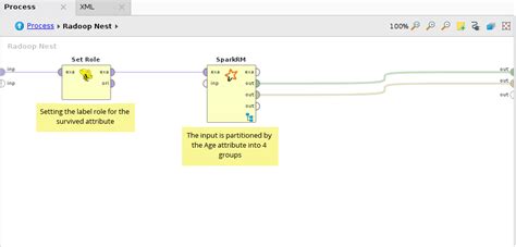 process pushdown altair rapidminer documentation