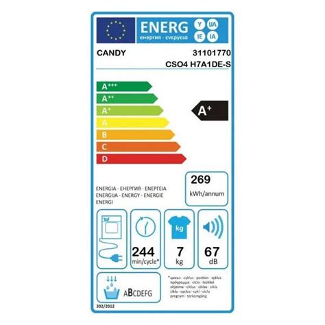 SuŠilni Stroj Candy Cso4 H7a1de S Toplotna Črpalka Jaanit Tehnični Center