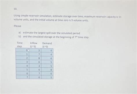 Solved Using Simple Reservoir Simulation Estimate Chegg