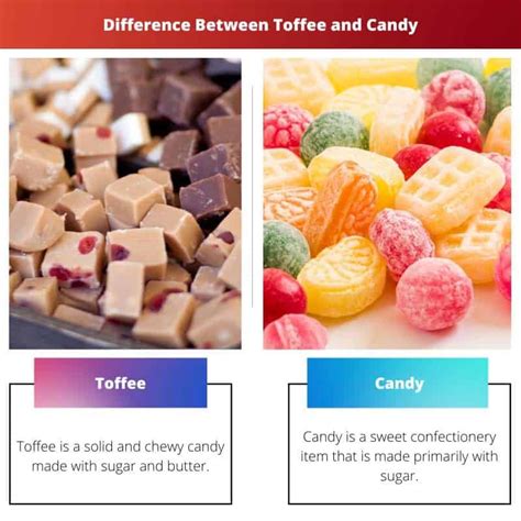 Toffee Vs Candy Difference And Comparison
