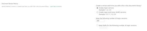 The Hidden Link Between Sharepoint File Versioning And Storage