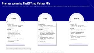 Openai Api Everything You Need Use Case Scenarios Chatgpt And Whisper APIs ChatGPT SS V PPT Sample