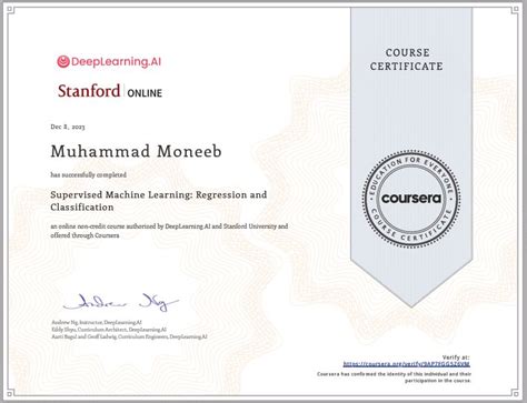 Muhammad Moneeb On Linkedin Delighted To Announce My Completion Of The Regression And