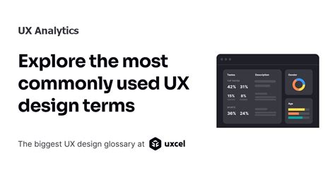 ux analytics uxcel