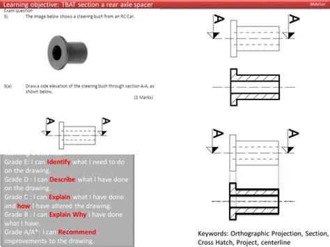 How To Answer Orthographic Projection Questions By Uk Teaching Resources Tes