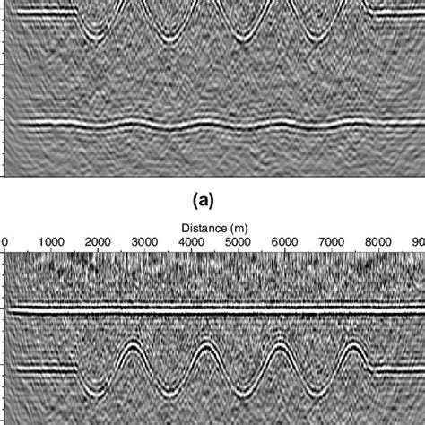 Prestack Depth Migration Using The Velocity Model Obtained By Nip Wave