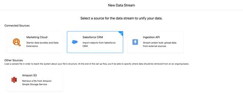 Steps To Unified Data For Personalized Marketing With Salesforce Data Cloud And Marketing