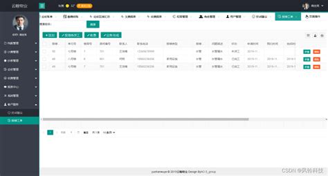 java物业小程序源码物业管理系统源码 物业管理系统包含后管和小程序源码 csdn博客