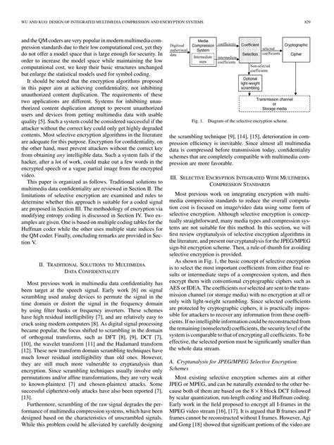 Solution Design Of Integrated Multimedia Compression And Encryption